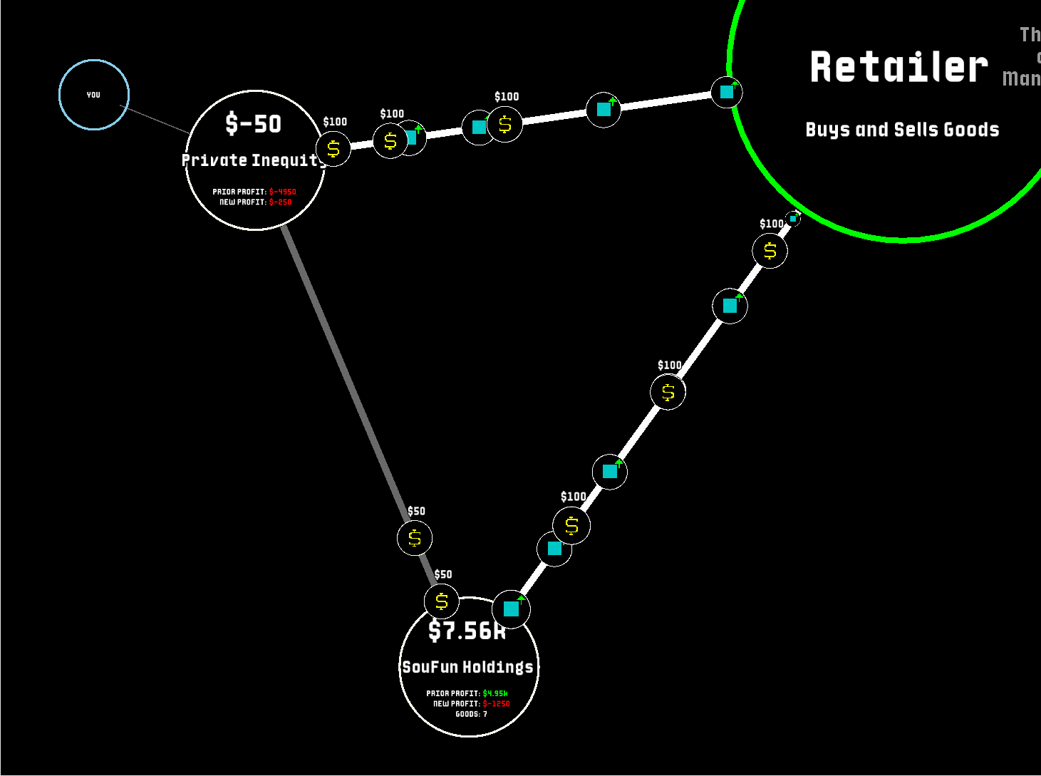 Private Inequity by Luca Martinelli